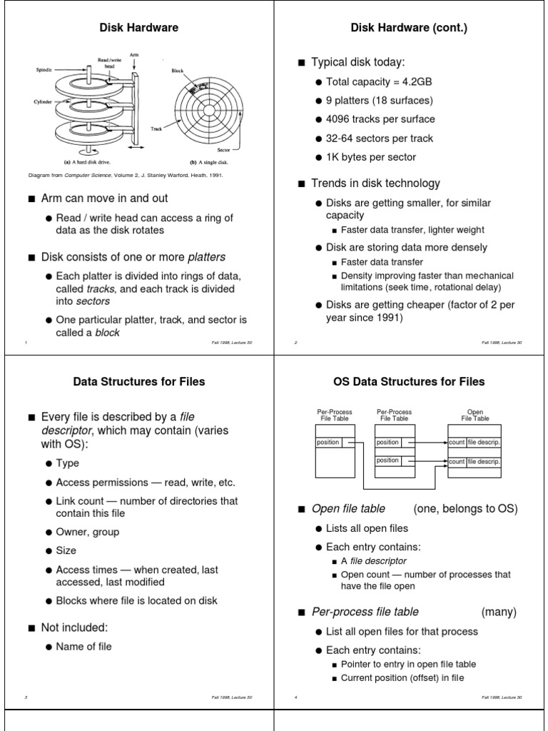 Disk Hardware Disk Hardware (Cont.) : Diagram From Computer Science ...