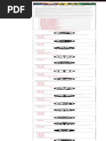 New SCP Anomaly Classification System | PDF