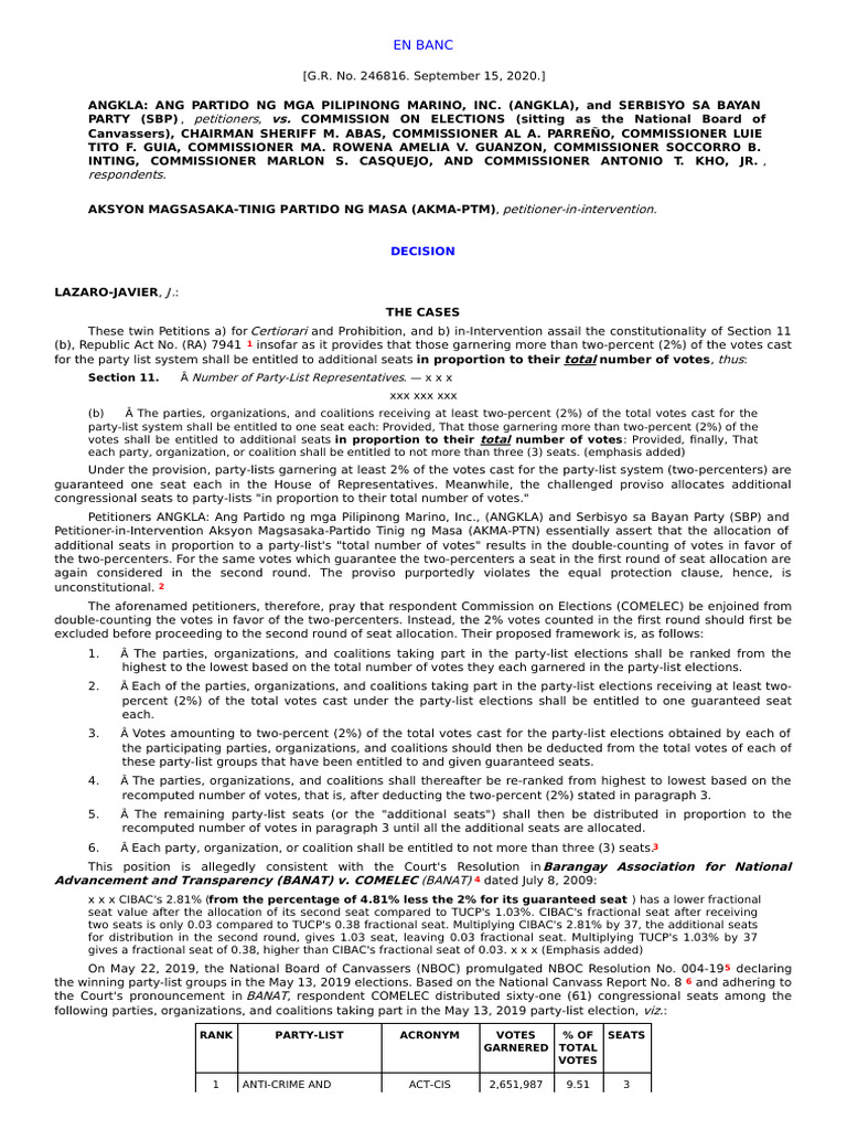 ANGKLA - Ang Partido NG Mga Pilipinong Marino, Inc. v. Commission On ...