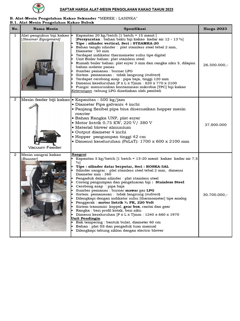 Price List ALSIN KAKAO SEKUNDER 2023 ICCRI | PDF