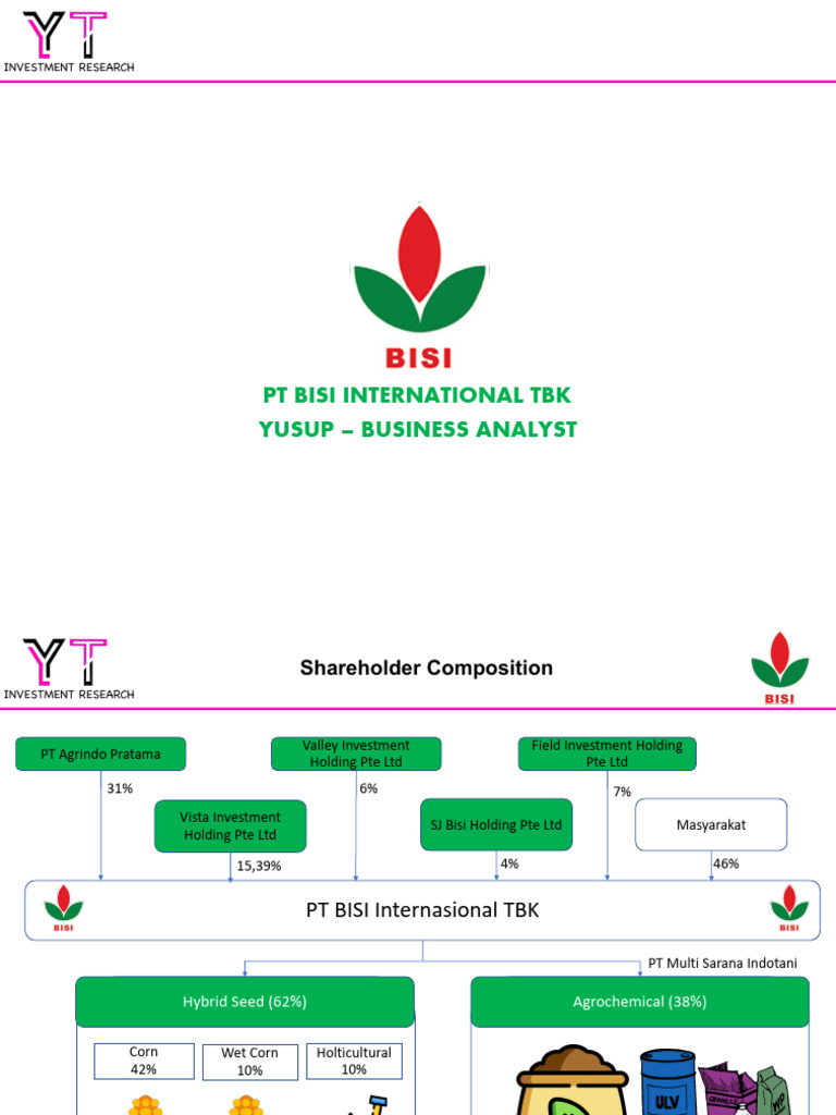 Bisnis dan Struktur PT BISI International | PDF