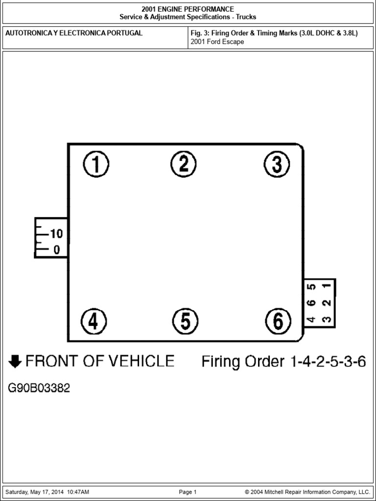 Firing Order Escape 3.0L | PDF