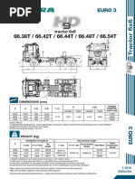 RedGard Installation Instructions | PDF | Masonry | Tile