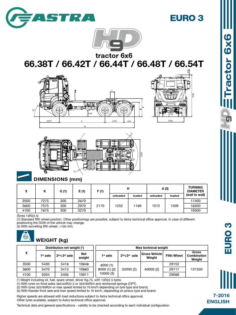 Euro 3 6x6 Tractor Specifications | PDF | Axle | Brake