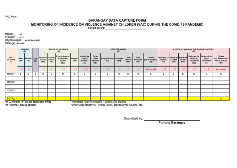 VAC Barangay Data Capture Form | PDF | Violence | Interpersonal ...