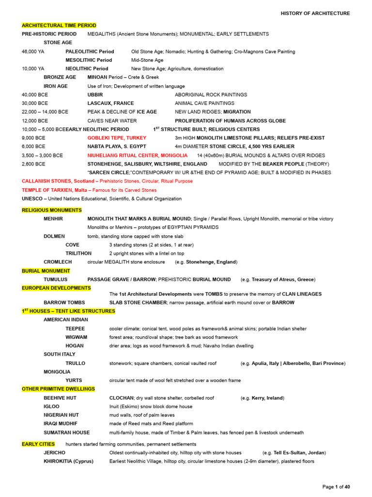 Summary | PDF | Egyptian Pyramids | Column