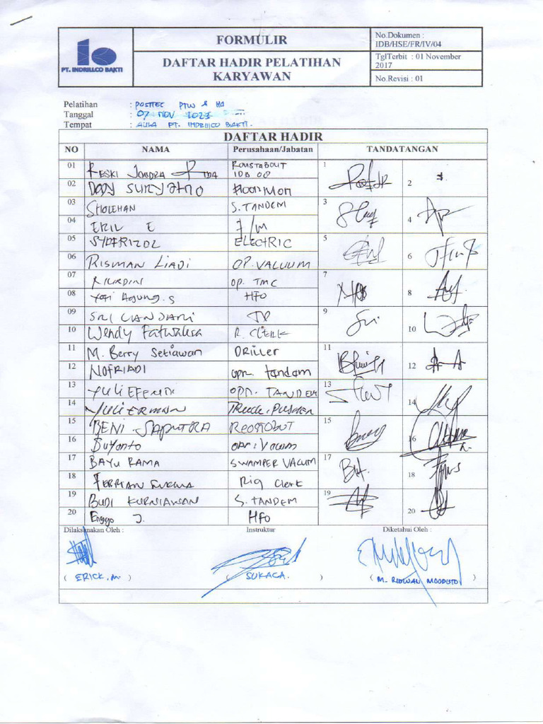 Refresh Training PTW & Ha TGL 07 Nov 23323 | PDF