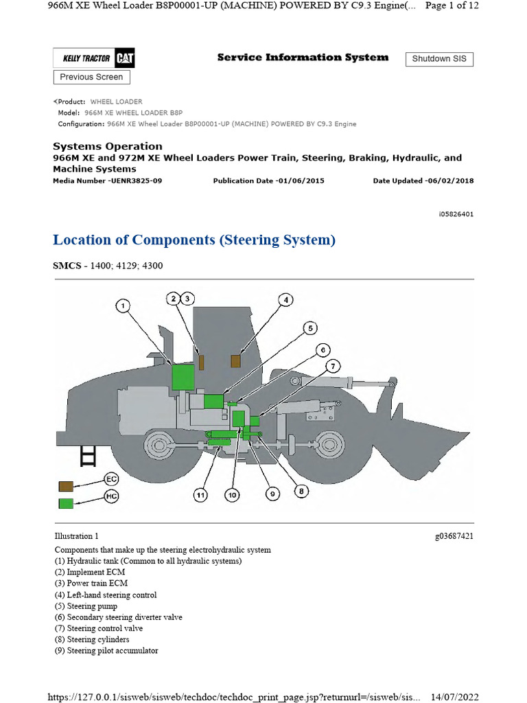 Location Component | PDF | Machines | Pump
