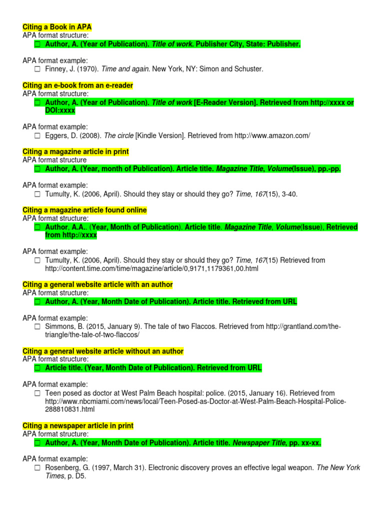 Apa Style Pdf Apa Style Written Communication