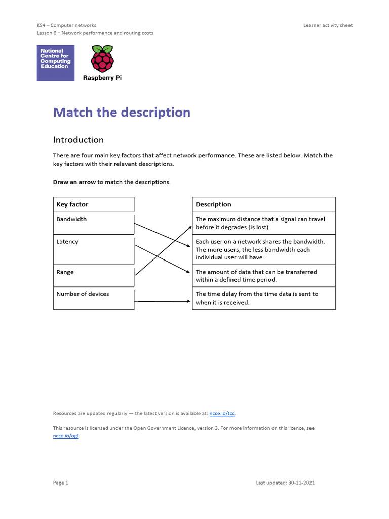 Activity 1 - Match The Description | PDF