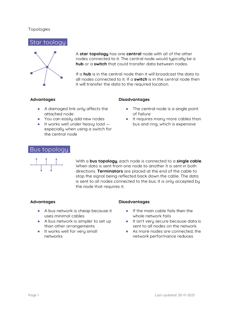 Network Topologies Overview and Scenarios | PDF | Network Topology ...
