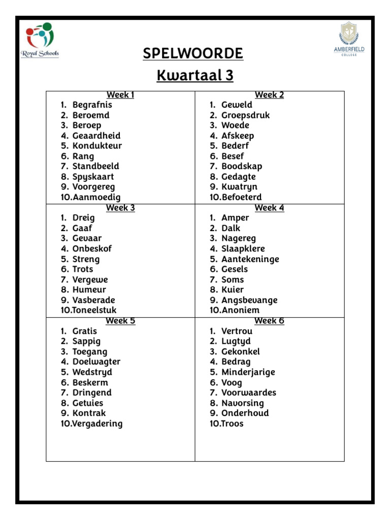 KW3 GR8 Spelwoorde | PDF