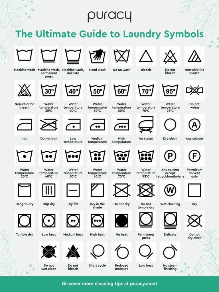 The Ultimate Guide To Laundry Symbols | PDF