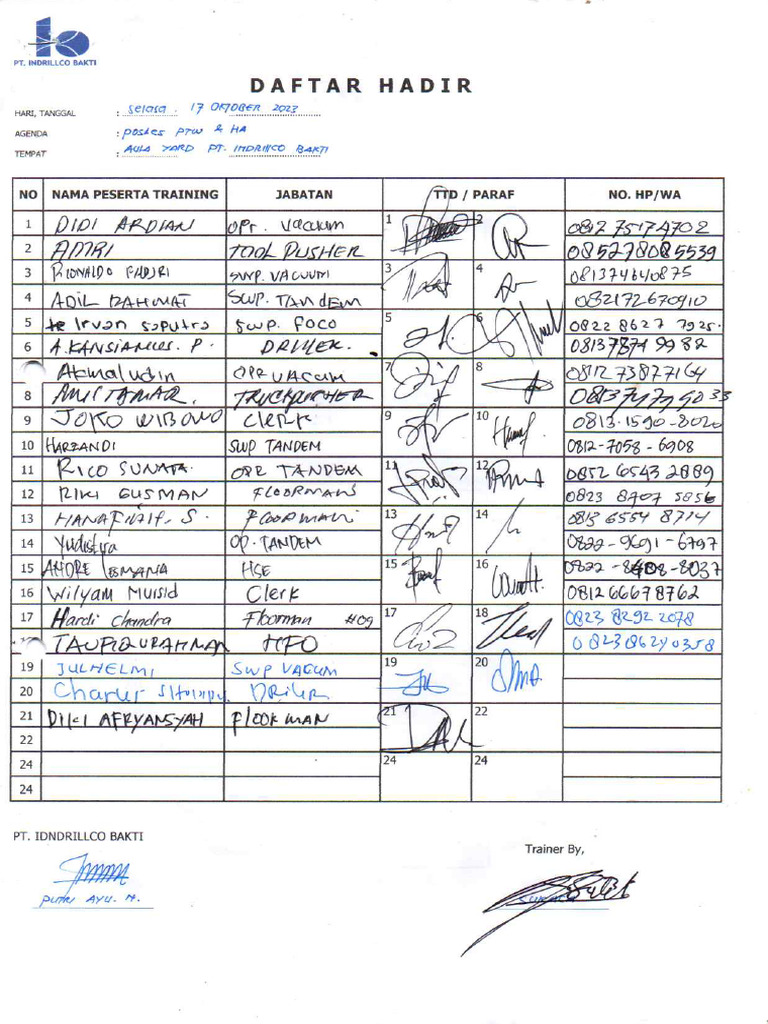 Absensi Training MVSP | PDF