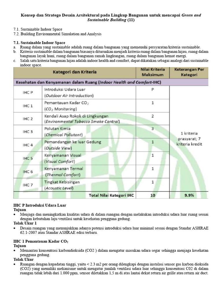 11 Konsep Dan Strategi Desain Arsitektural Pada Lingkup Bangunan Untuk ...