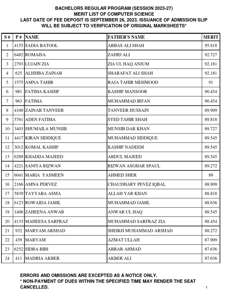 1st MERIT LIST BACHELORS 2023-2027 BCS | PDF | Pakistan