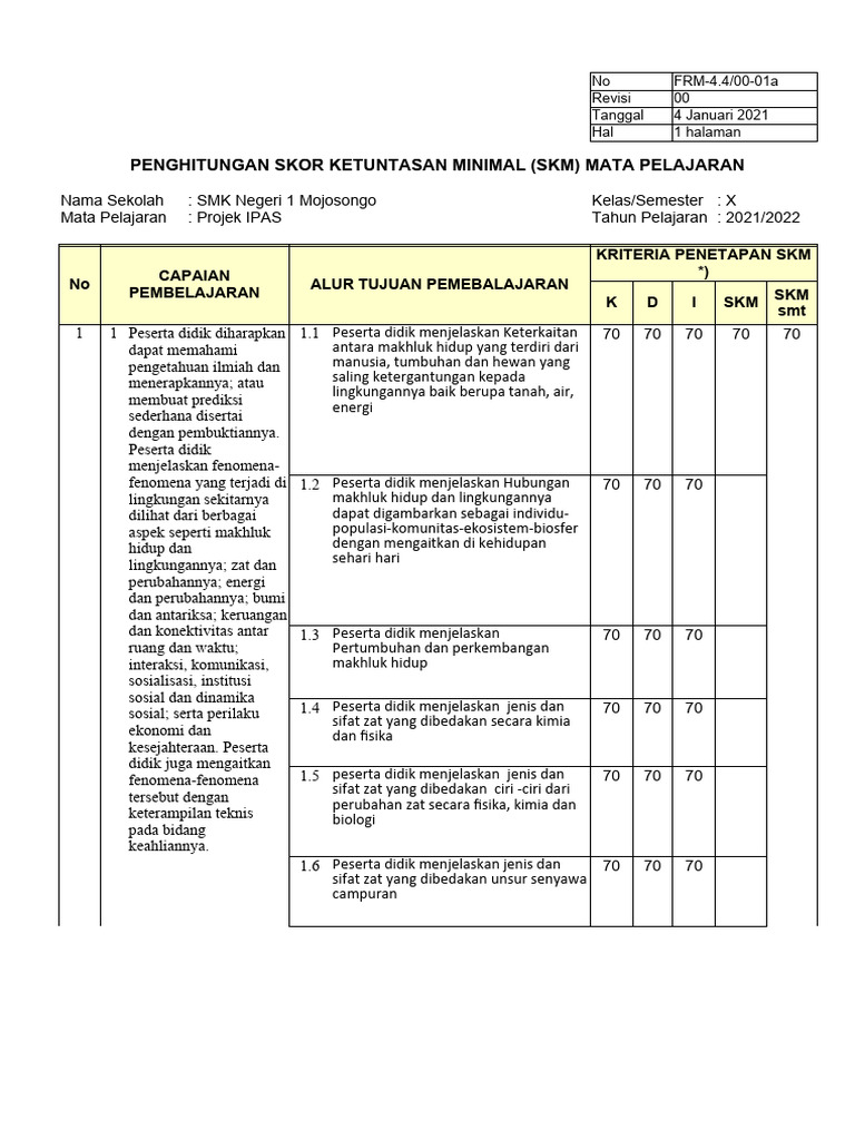 11 Perhitungan SKM Mapel | PDF
