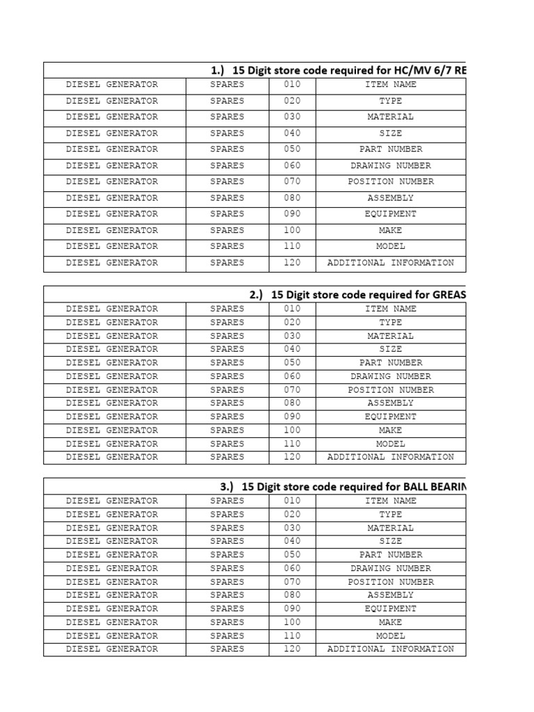 DG Set New Store Codes 16.01.2024 | PDF | Electric Generator | Diesel ...