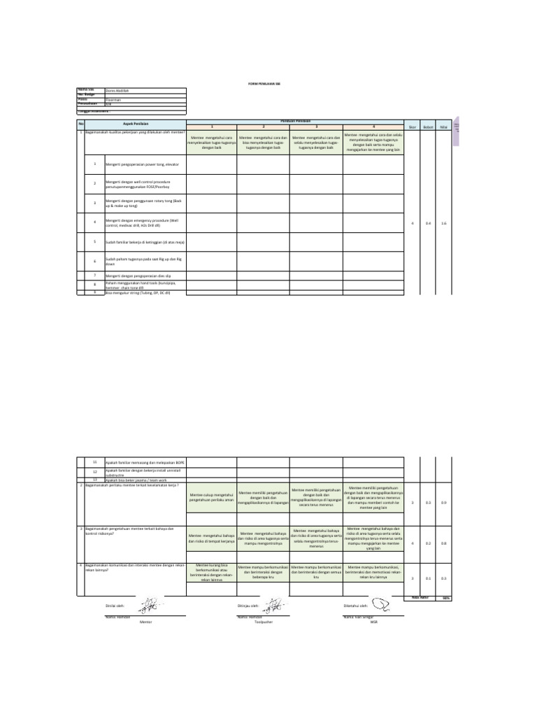 Form Penilaian SSE DNC PHR 2021 (Dores) Desember 2023 | PDF