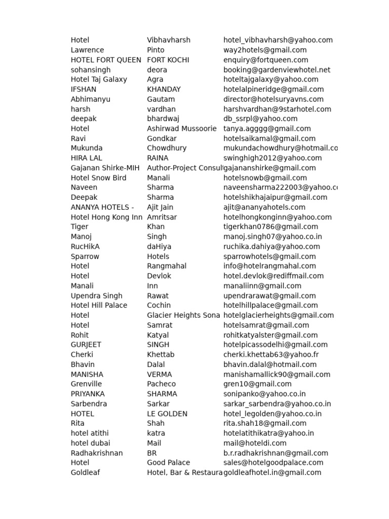 Hotel Email Address Directory | PDF | Tourist Accommodations ...