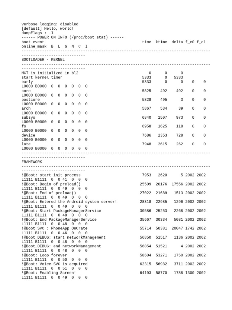 Dumpstate Board | PDF | Unix | System Software