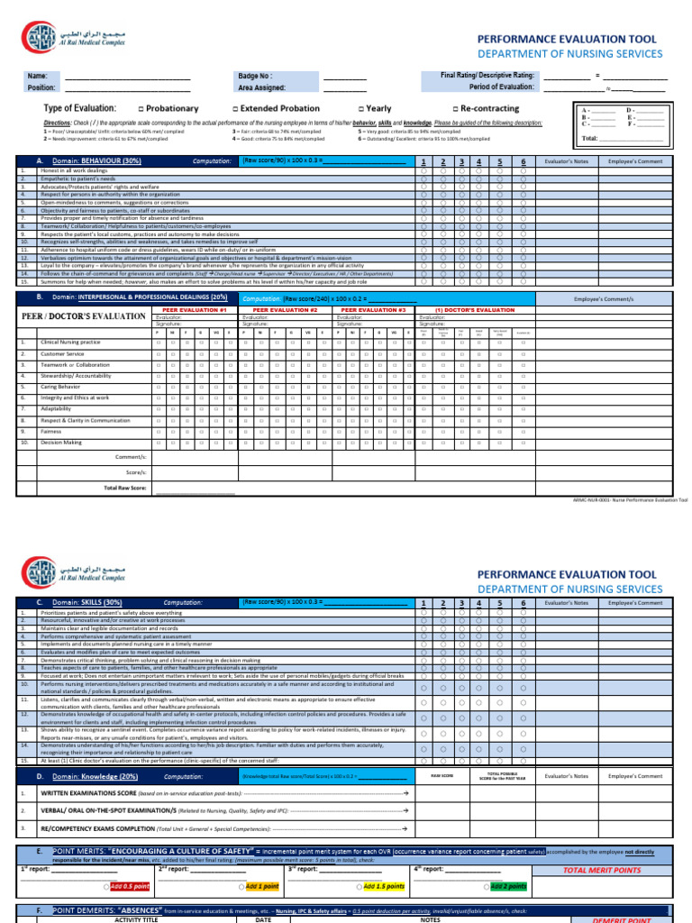 Nursing Department Performance Evaluation Tool AL RAI MEDICAL COMPLEX 2023 2 | PDF | Nursing ...