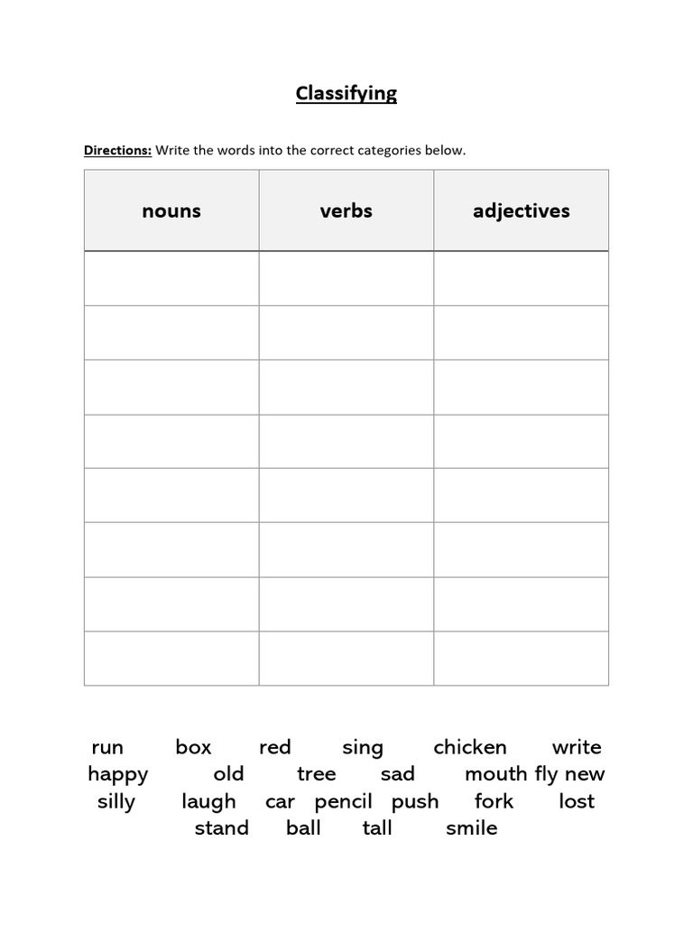 Classifying Nouns Verbs Adjectives | PDF