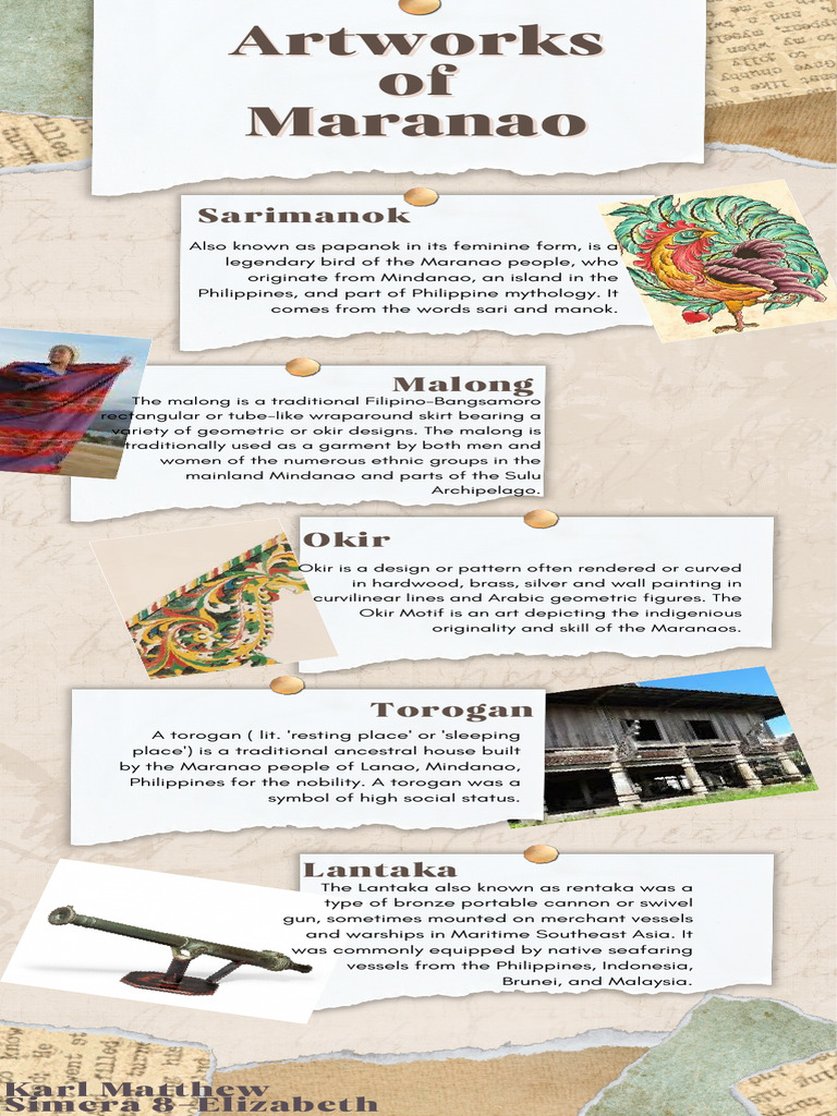 Beige Scrapbook Art and History Museum Infographic | PDF