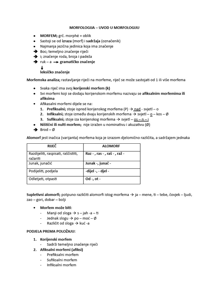 Morfologija Vježbanje | PDF
