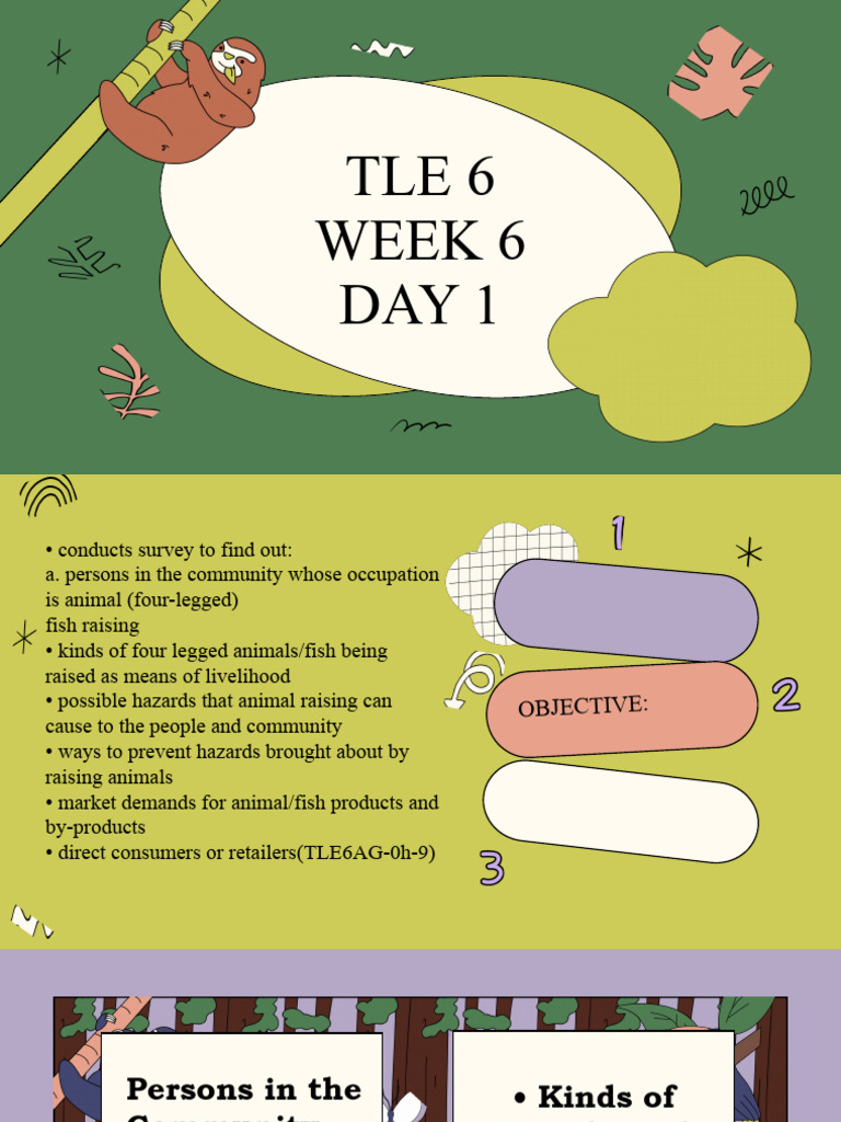 Tle 6 Week 6 Day 1 Pdf Meat Goat 