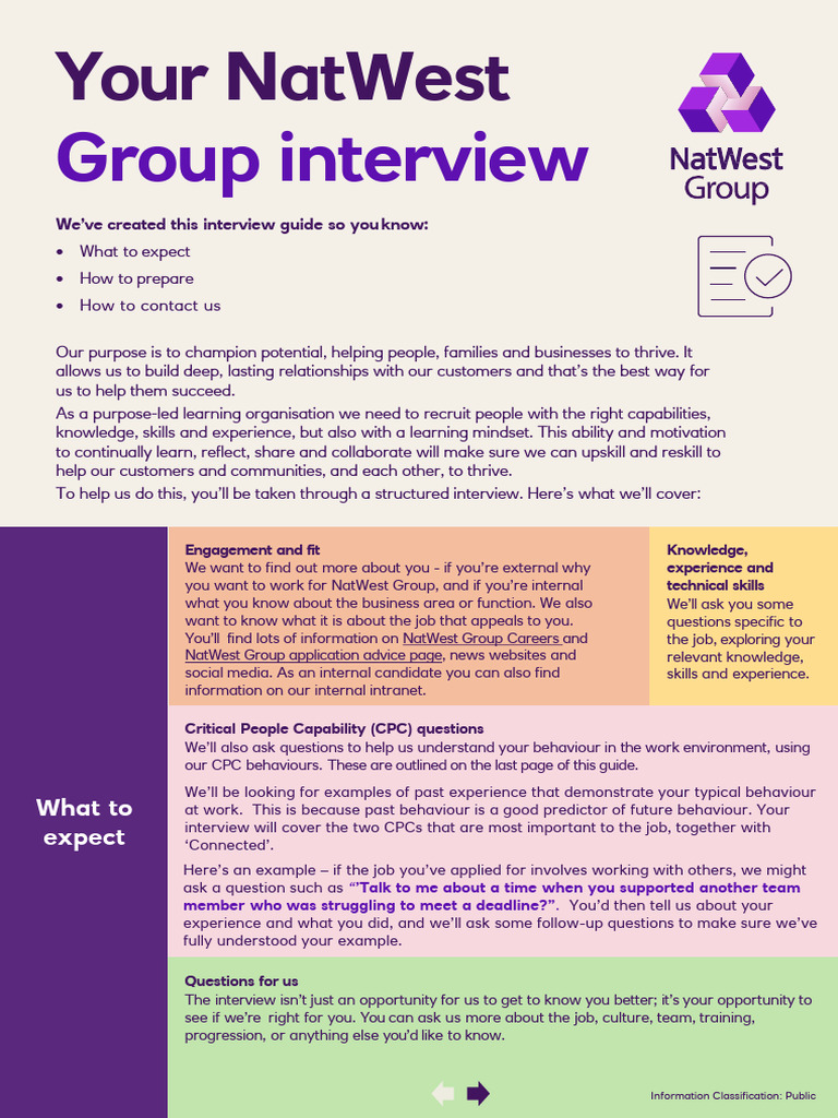 NatWest Group Interview Preparation Guide | PDF | Learning | Experience