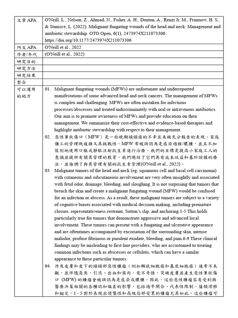 Malignant Fungating Wounds of The Headand Neck Management and ...