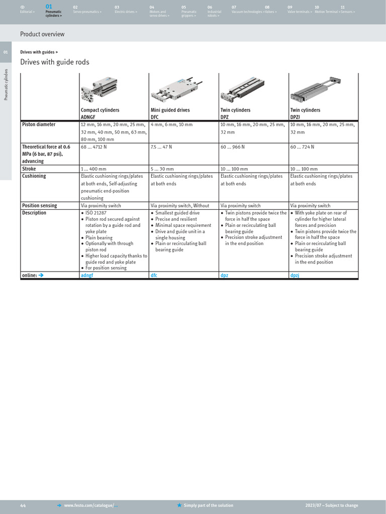 ProductOverview 2023 EN-46 | PDF | Piston | Mechanical Engineering