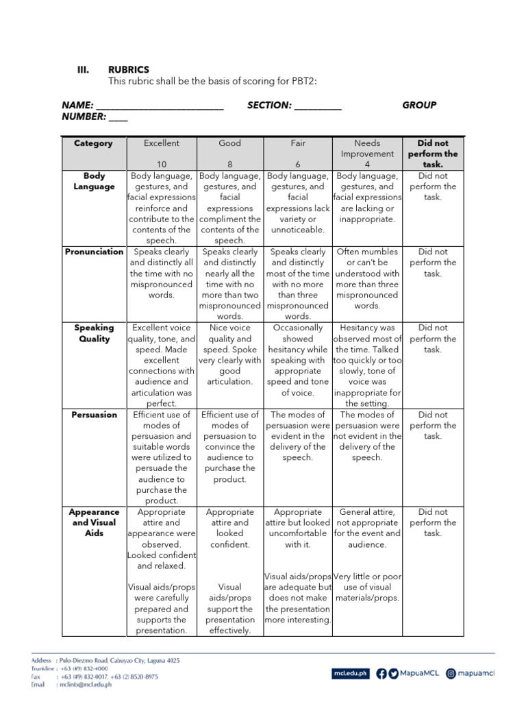 PBT2 Rubrics | PDF | Body Language | Gesture