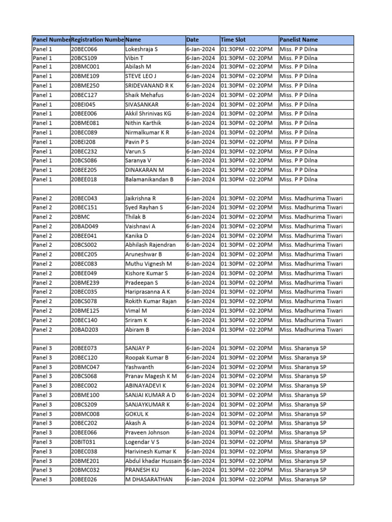 Acmegrade Group Discussion List 06-Jan-2024 KCT'24 | PDF | Cinema Of India