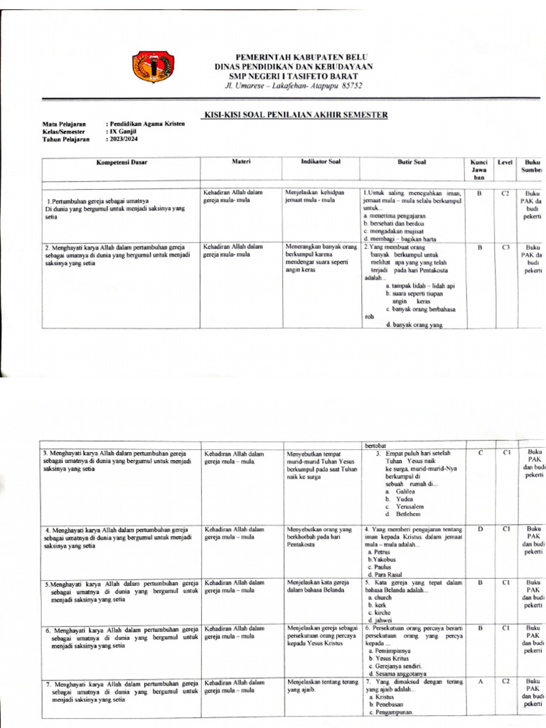 Kisi-Kisi Soal Ujian Semester Kelas 9 Ibu Sarlince | PDF
