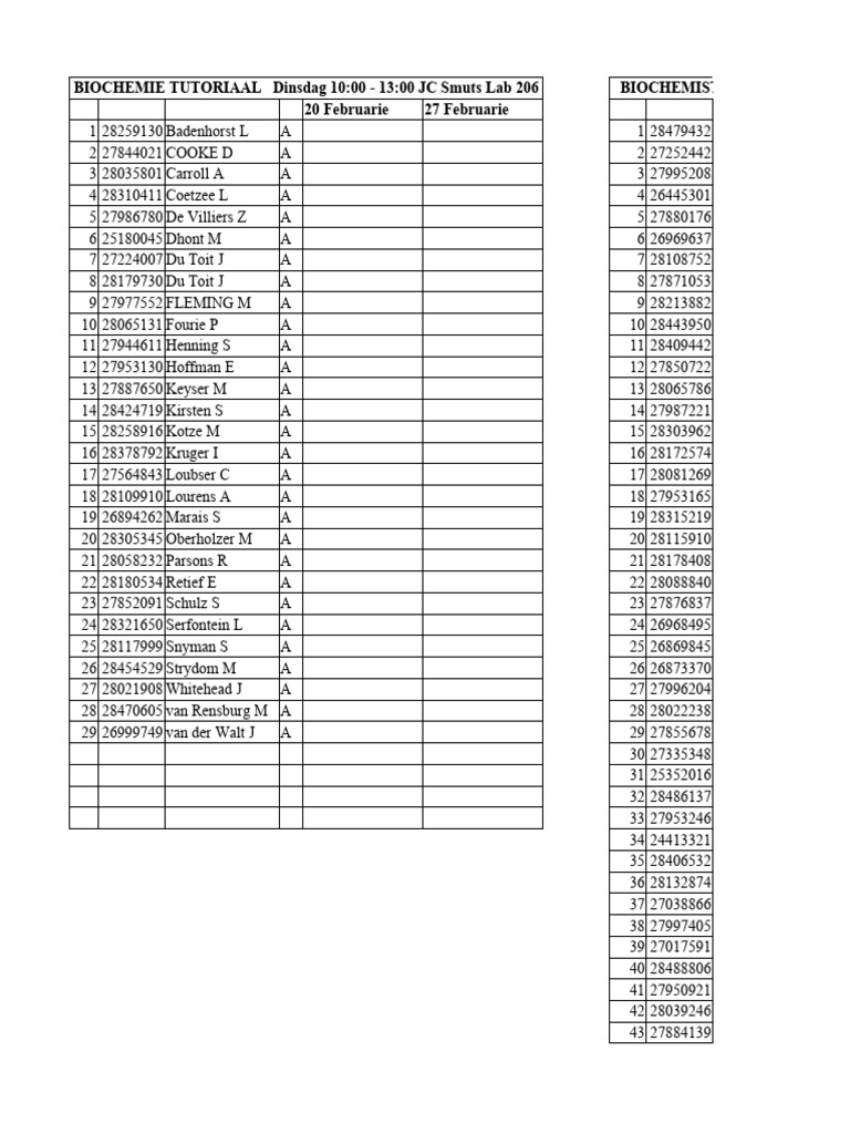 Biochemistry Tutorial Groups Biochemie Tutoriaal Groepe | PDF | Tutorial | Pedagogy