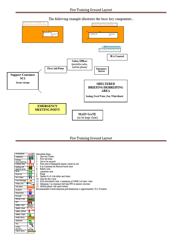 Fire Training Ground Design Overview | PDF | Fires | Energy Technology