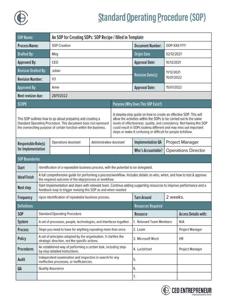 SOP On How To Create SOPs | PDF