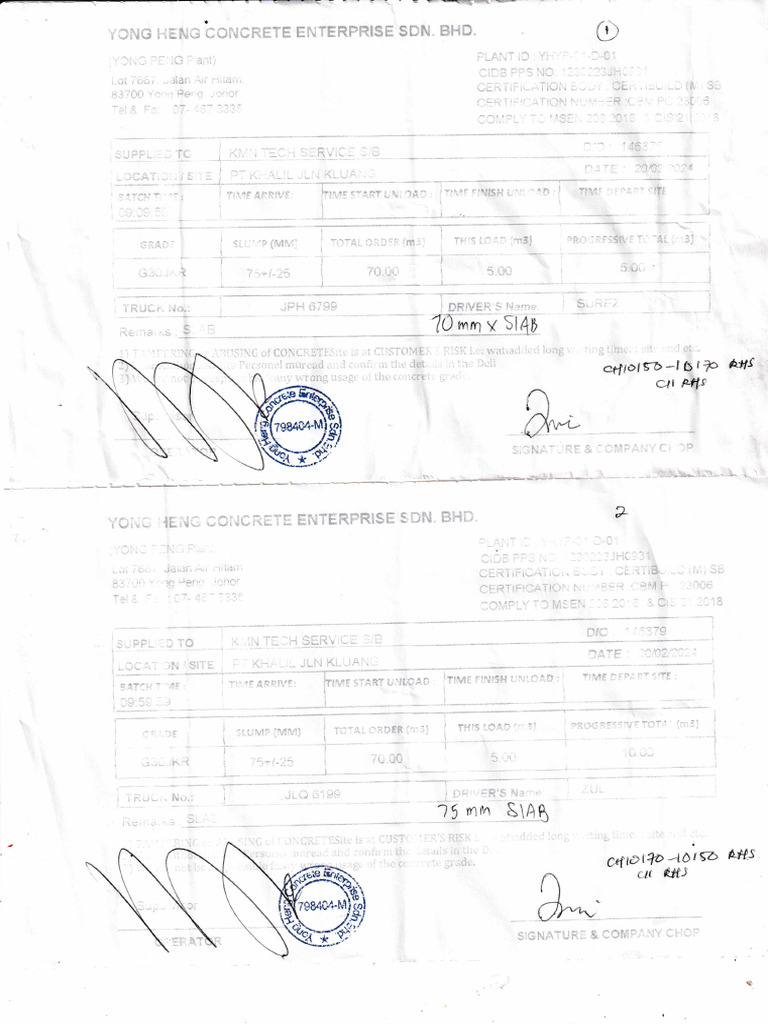 Do Kerja Konkrit | PDF