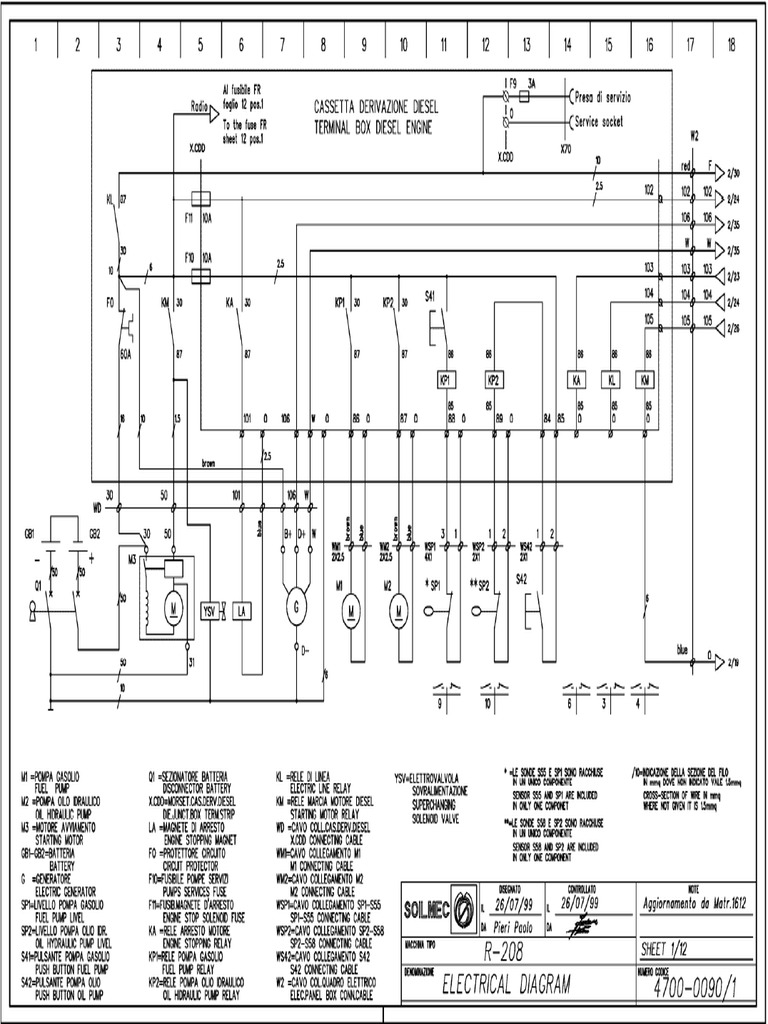 R208 Elec | PDF