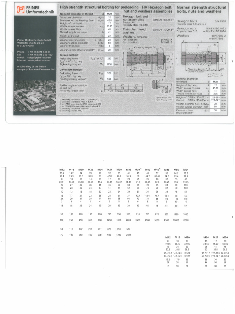 Peiner - Dimensiuni Suruburi | PDF