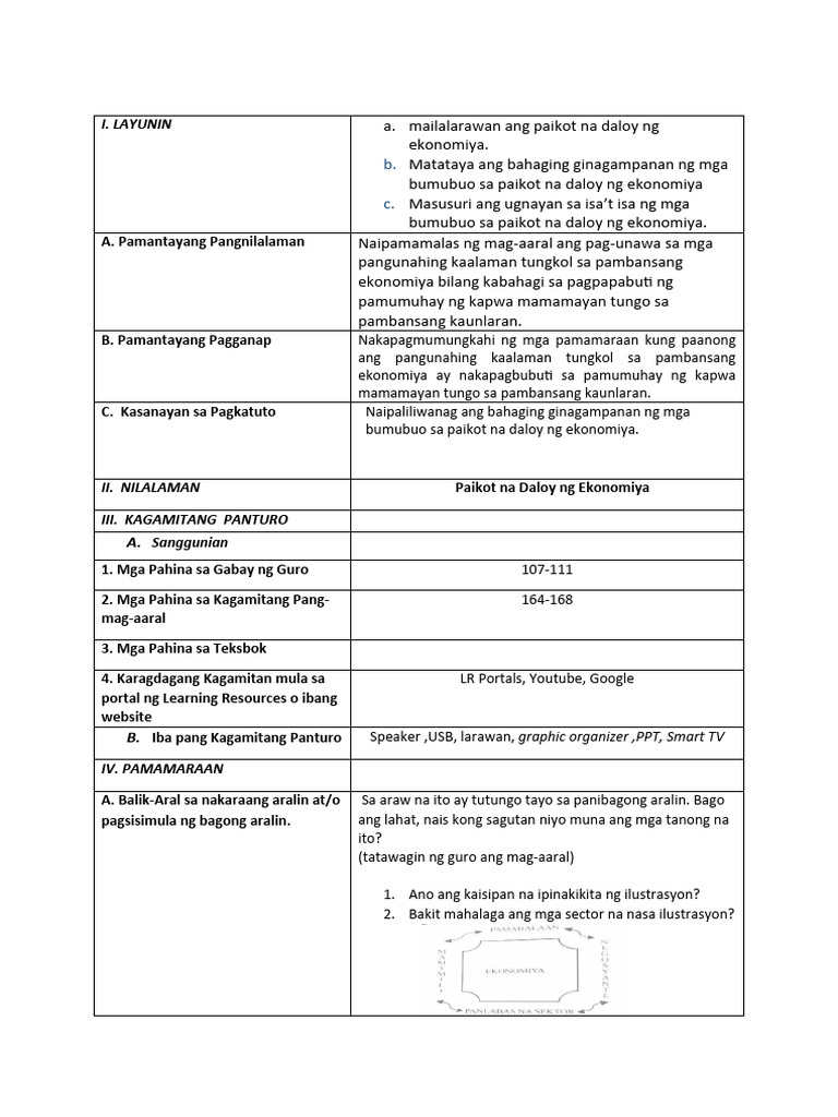 LESSON PLAN SA PAIKOT Na Daloy NG Ekonomiya | PDF