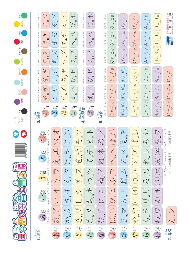 Japanese 50音表 | PDF