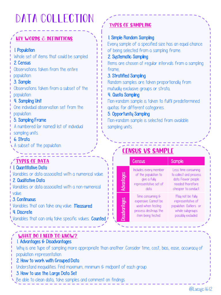 A Level Stats 2 Data Collection Download Free Pdf Sampling Statistics Science