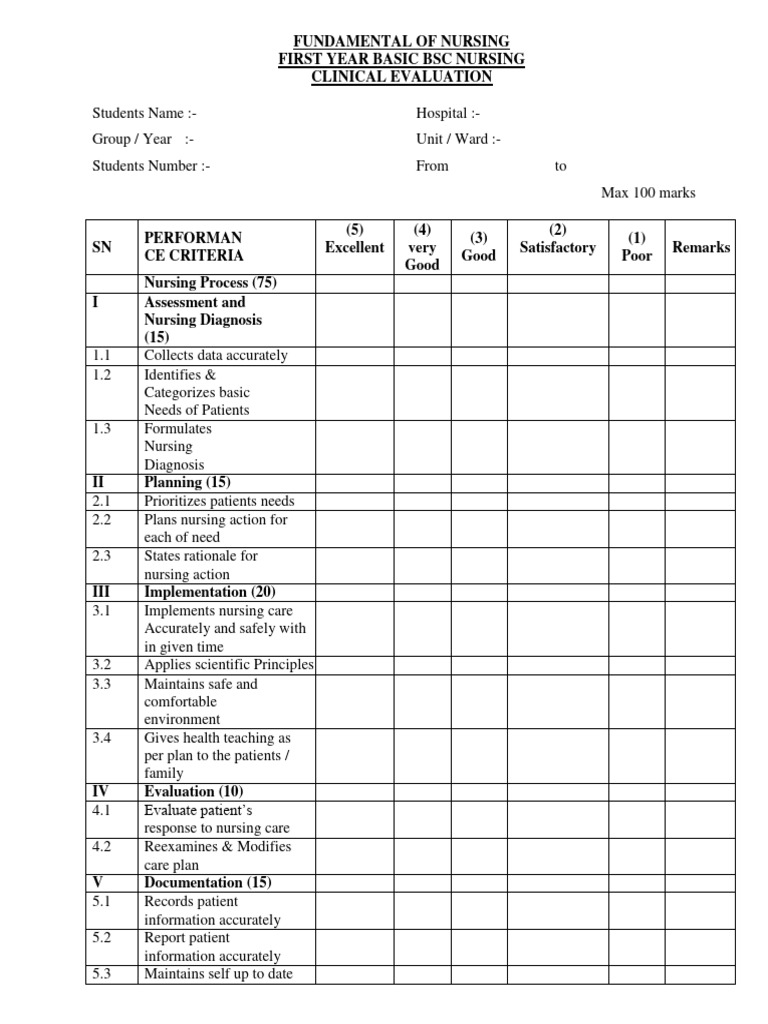 Evaluation Format | PDF | Nursing | Patient