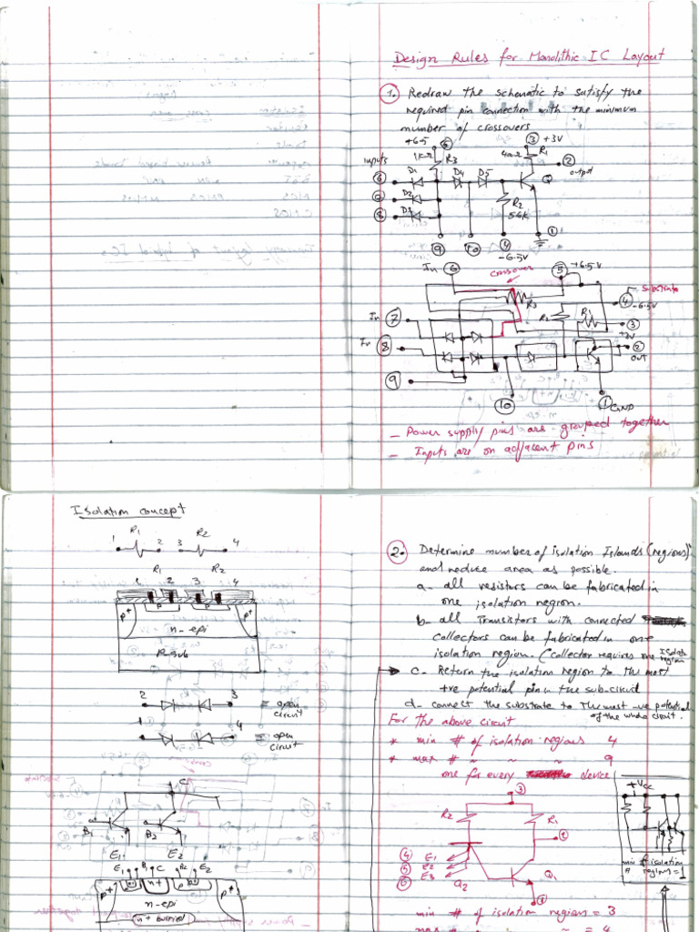Design Rules | PDF