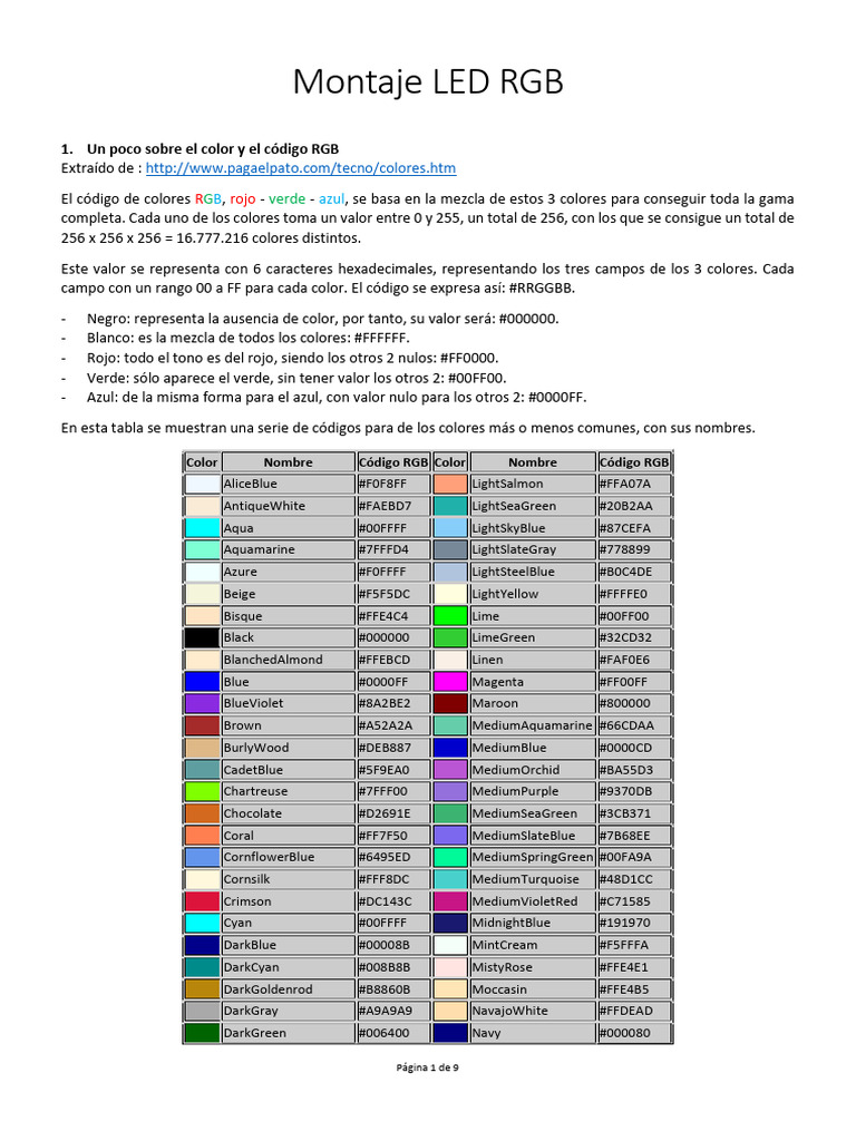 Práctica 2 Encender LED RGB de Varias Formas | PDF | Modelo de color ...