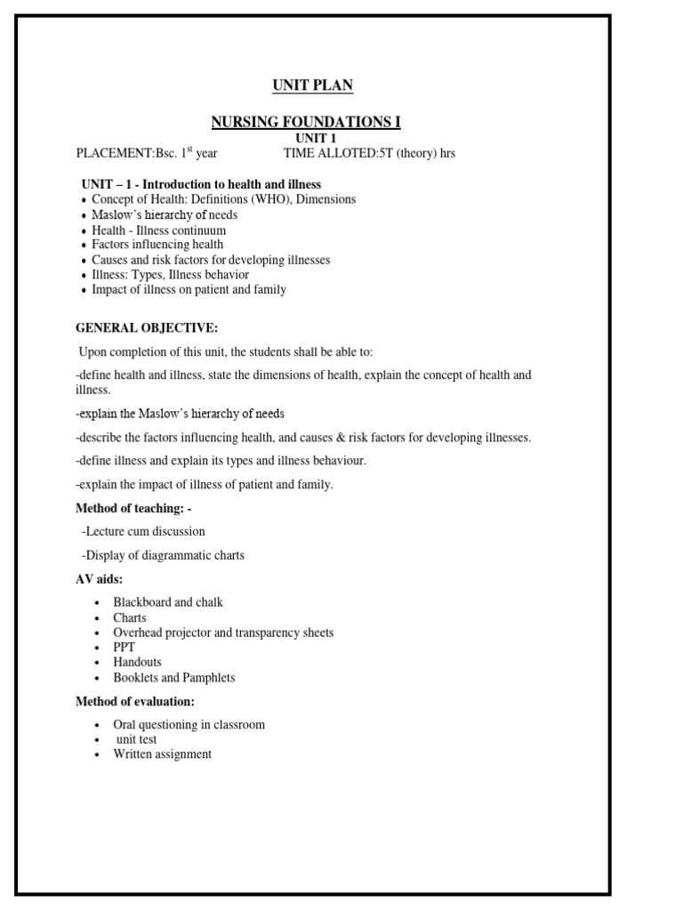 Unit Plan | PDF | Nursing | Risk
