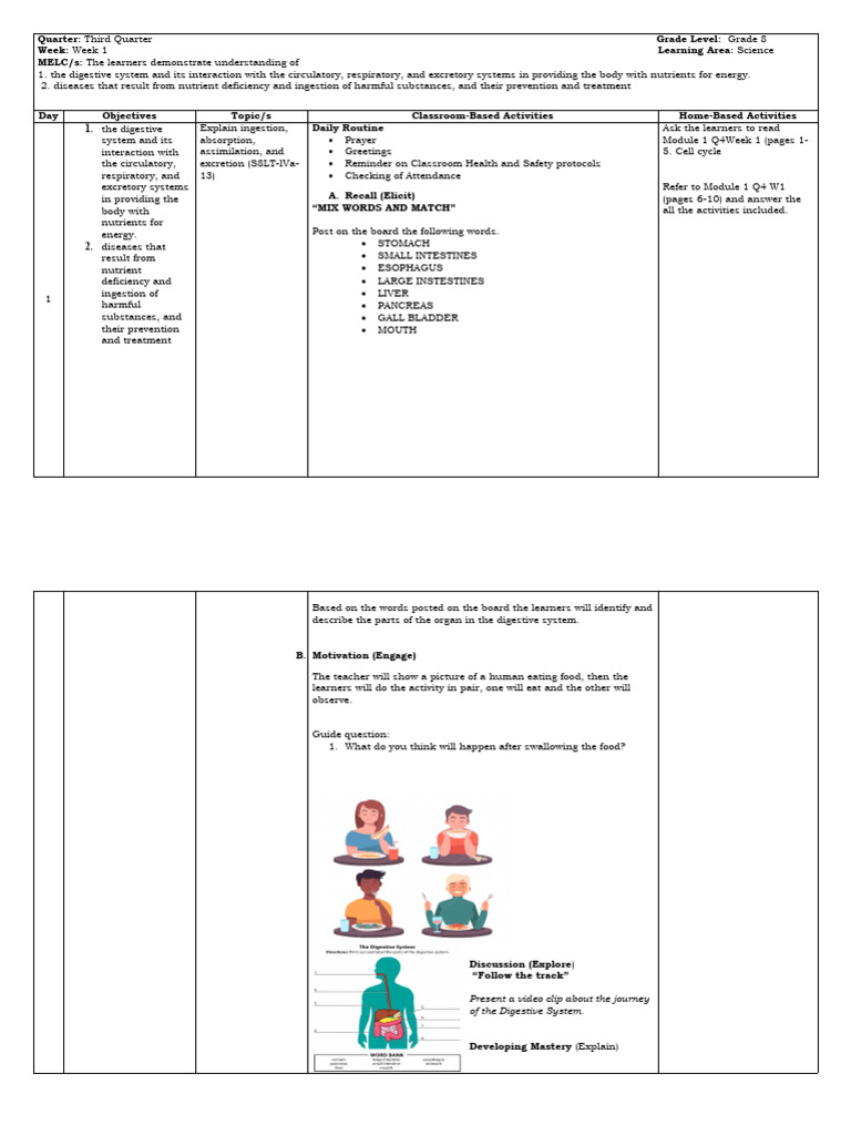 WHLP Q4 Week 1 | PDF | Digestion | Gastrointestinal Tract WHLP Q4 Week 1 | PDF | Digestion | Gastrointestinal Tract